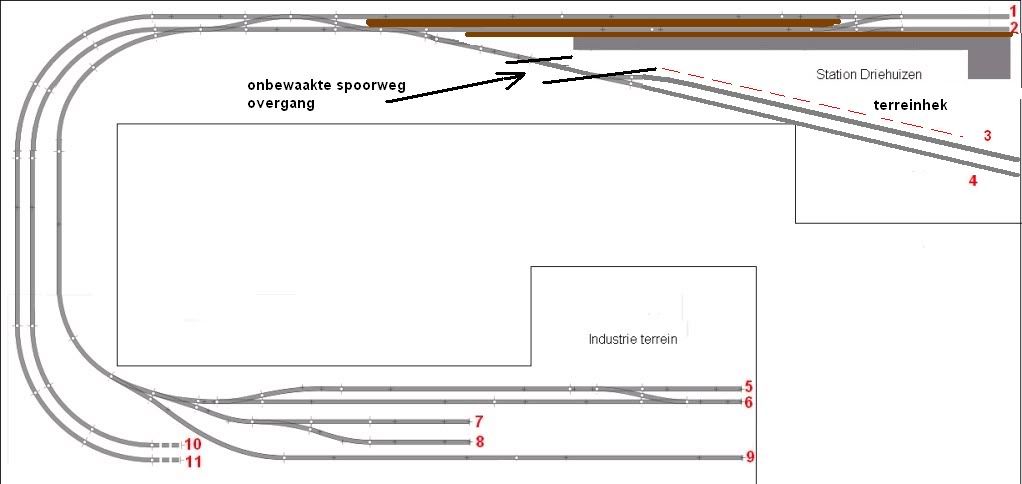 Driehuizen - Baanplan H0